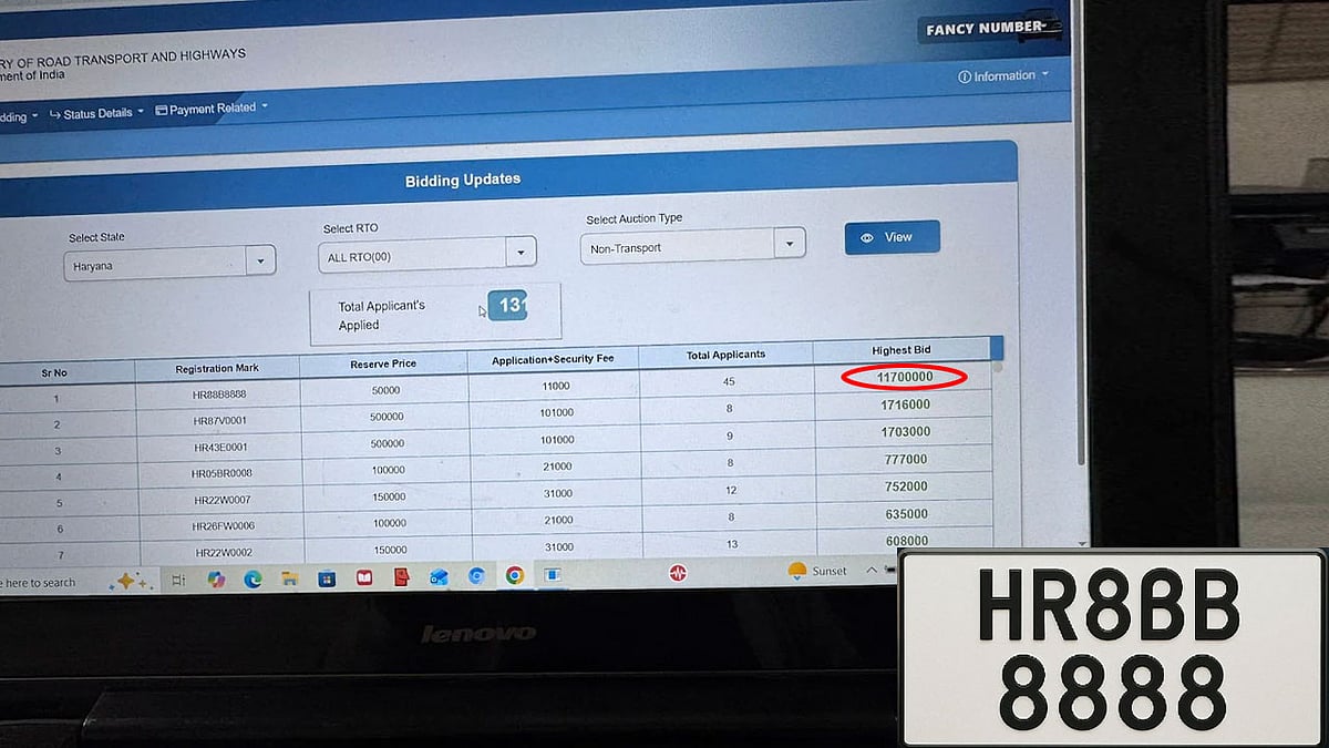 'HR88 B8888' ಭಾರತದ ಅತ್ಯಂತ ದುಬಾರಿ ಕಾರು ನೋಂದಣಿ ಸಂಖ್ಯೆ; ಬೆಲೆ ಕೇಳಿದ್ರೆ ತಲೆ ...